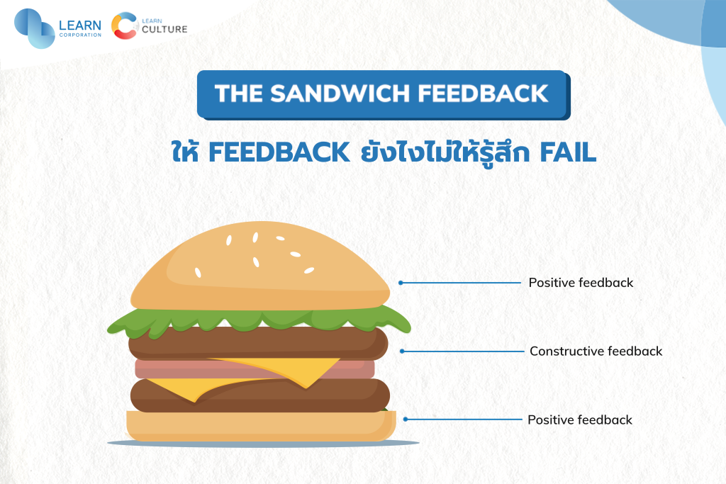 The Sandwich Feedback ให้ Feedback ยังไงไม่ให้รู้สึก Fail - LEARN ...