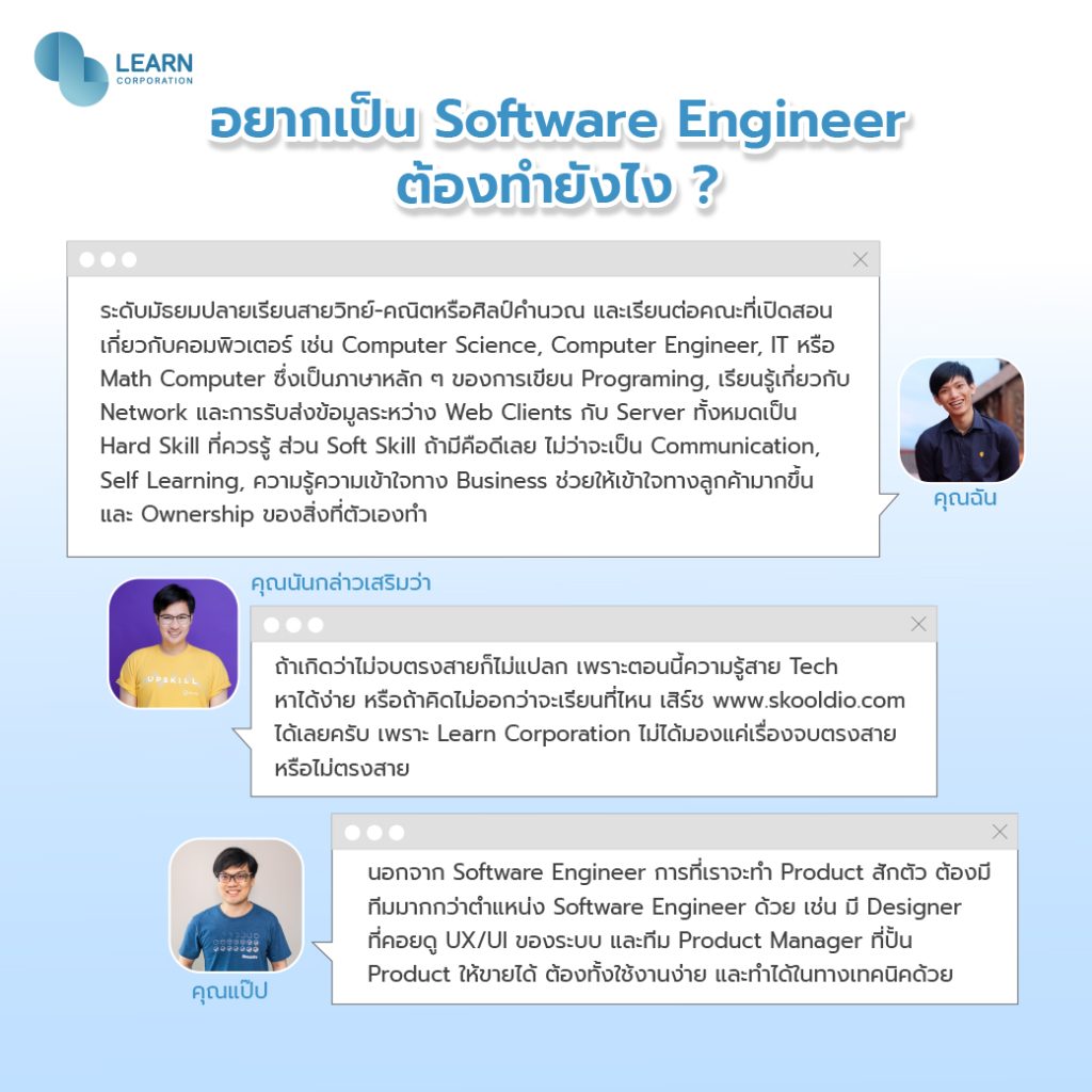 เปิดใจทีม Dev ผู้อยู่เบื้องหลัง Learning Platform จาก Learn Corporation ...