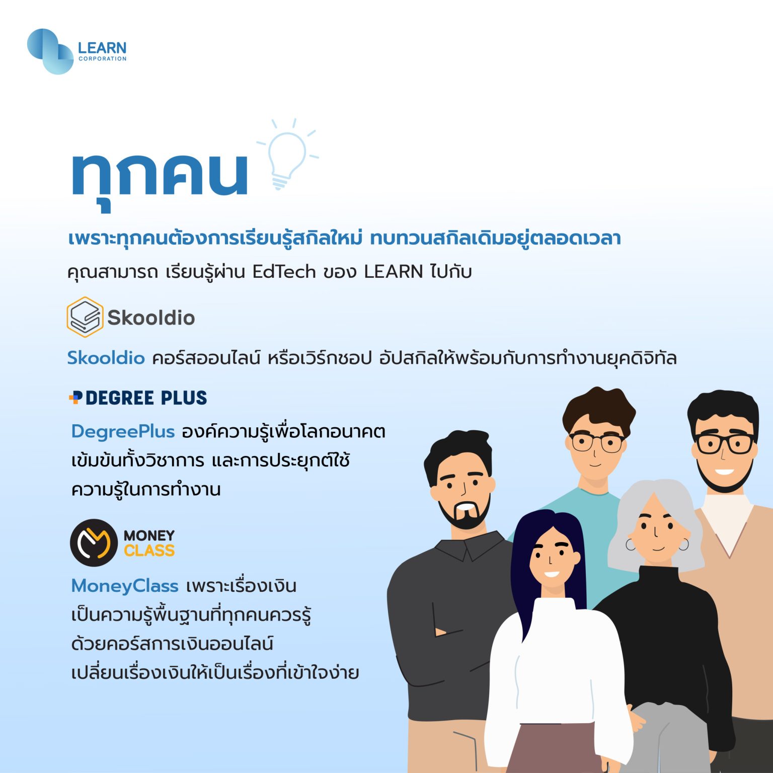 มัดรวม 3 EdTech อัปสกิล เพื่อ 3 กลุ่มคน จาก LEARN Corporation - LEARN Corporation