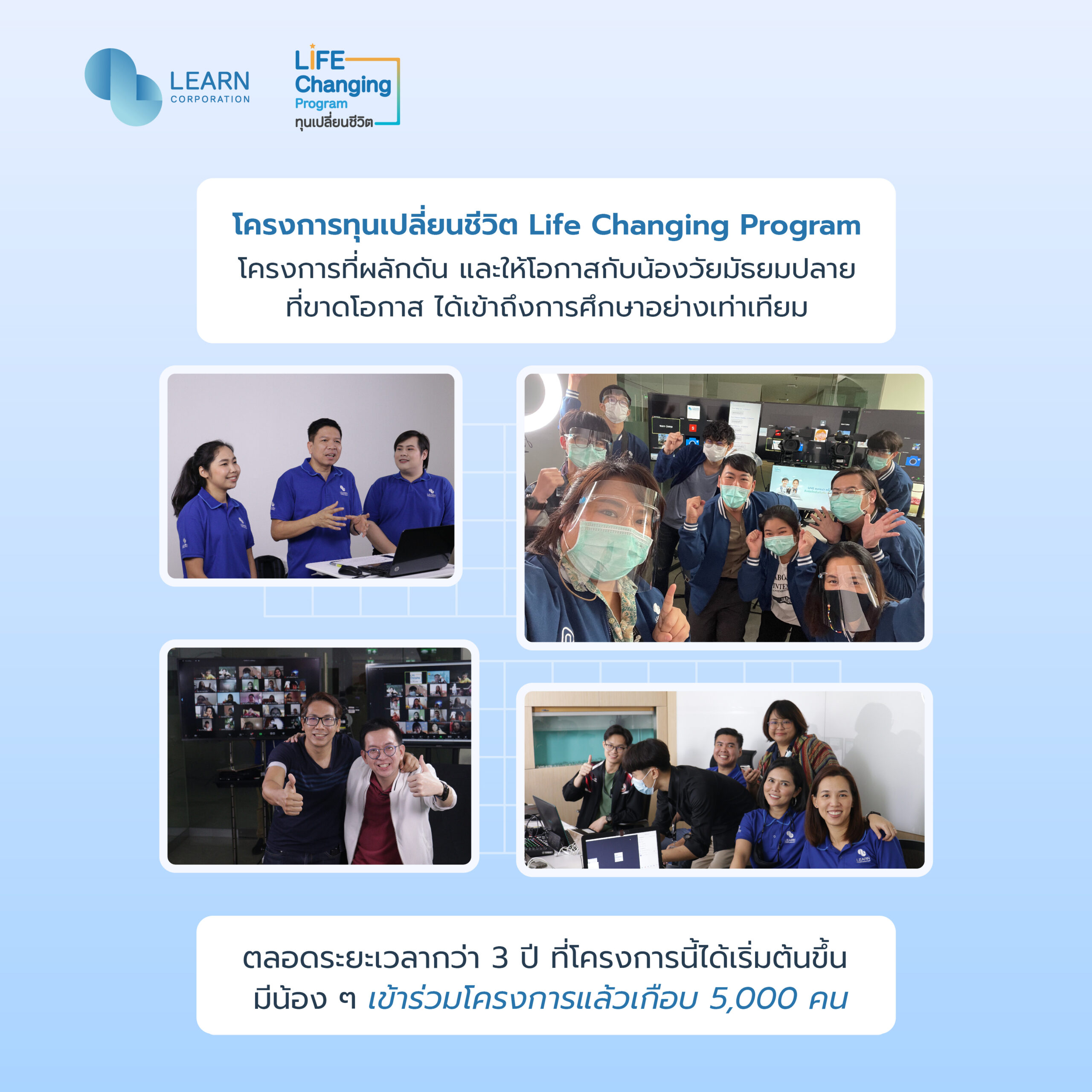 "Lifelong Learning" คืออะไร? สำคัญอย่างไรในยุคดิจิตอล? เรามีคำตอบ - LEARN Corporation