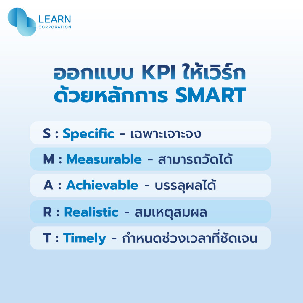 5 หลักการพร้อม ตัวอย่าง KPI ของบริษัท ตั้งอย่างไรให้เวิร์ก! จับต้องได้ ...