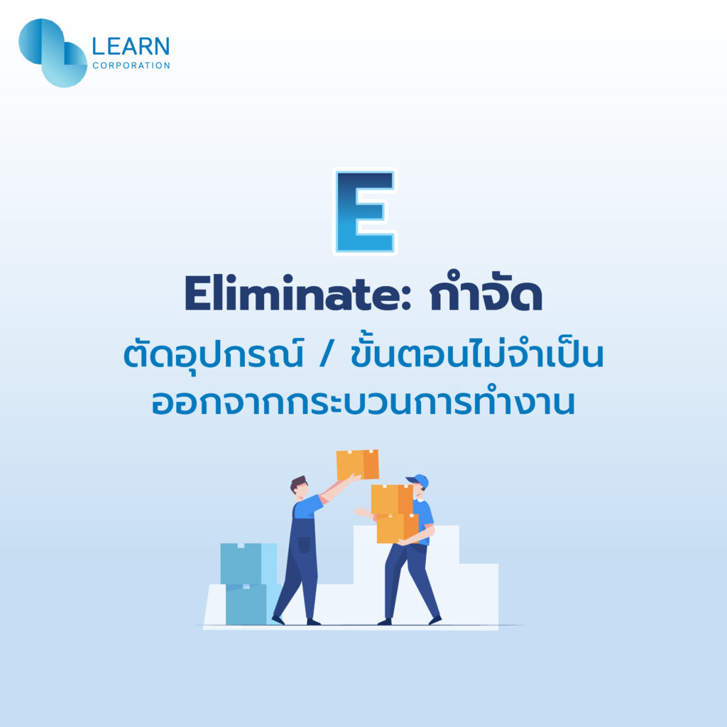 ECRS หลักการที่องค์กรของคุณควรมี เมื่อต้อง ทำงานกับ Gen Z